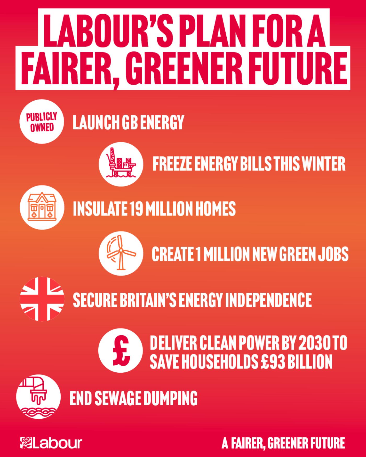 Braintree & Witham Labour Party